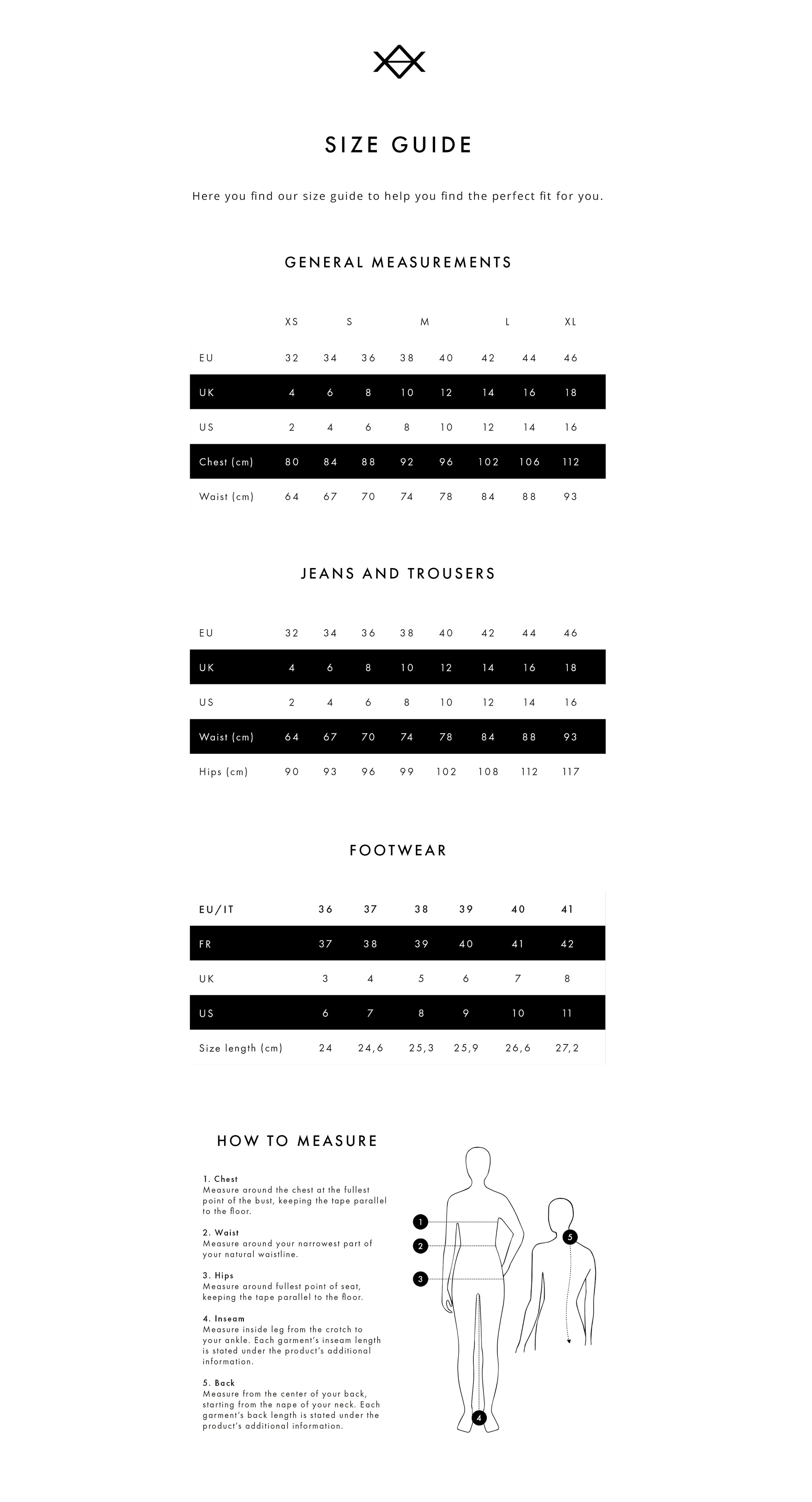 Koko-opas – Andiata